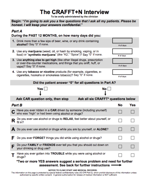 SBIRT Clinical Toolkit | BH WELL